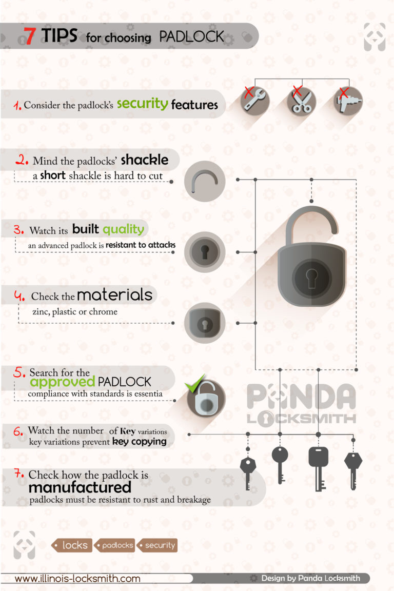 7 tips for choosing padlock infographic - Panda Locksmith Chicago