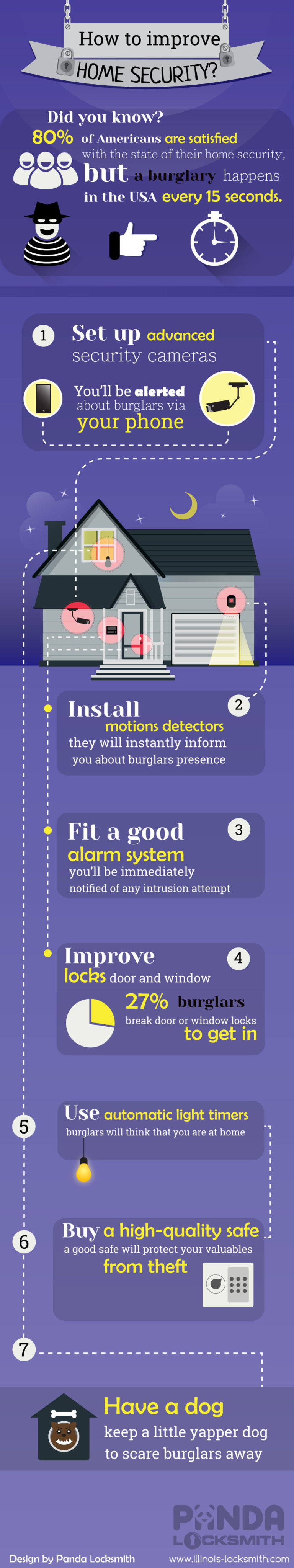 How To Improve Home Security? - Infographic - Panda Locksmith Chicago